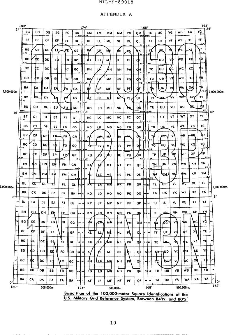 Basic Plan Of The 100 000 meter Square Identifications Of The U S