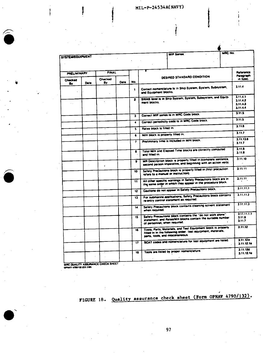 Figure 18 Quality Assurance Check Sheet Form OPNAV 4790 132 Figure 18 Quality Assurance Check Sheet Form OPNAV 4790 132