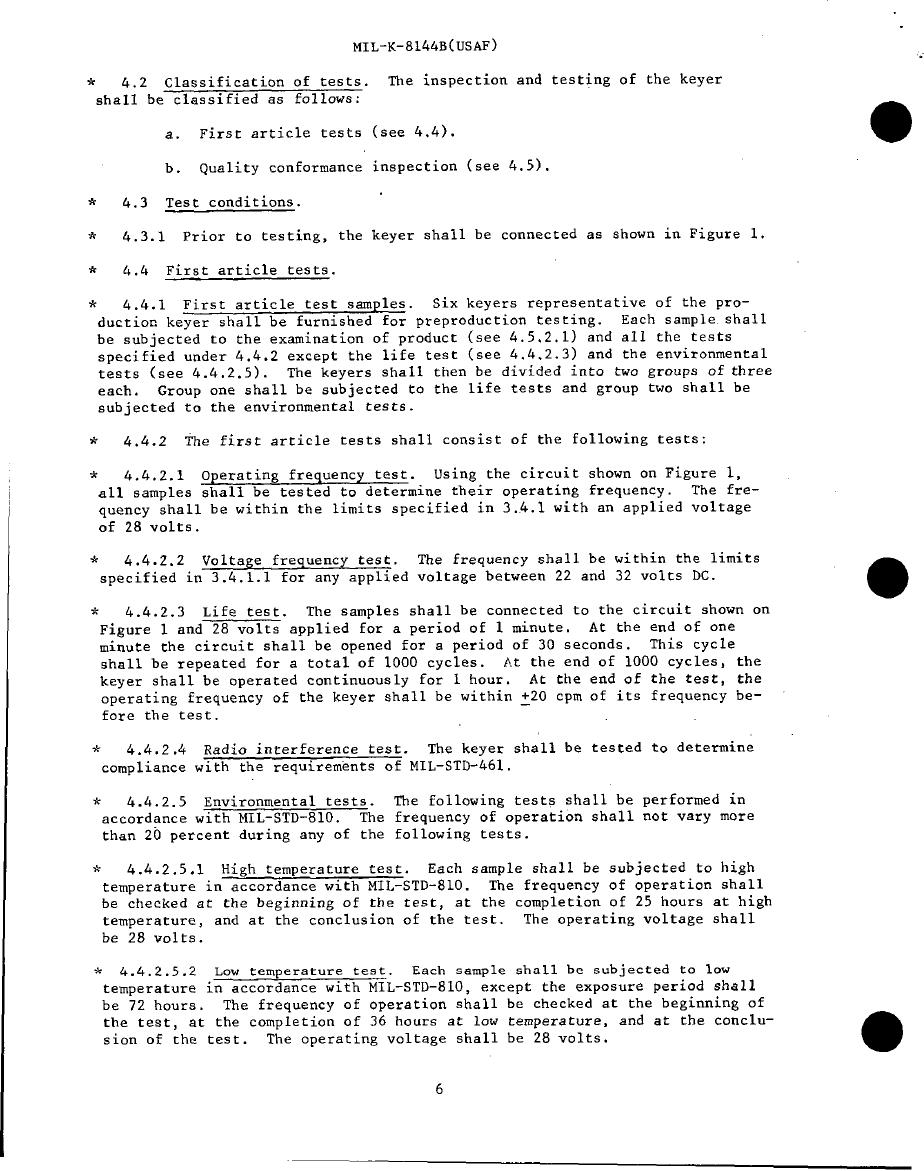 Classification Of Tests