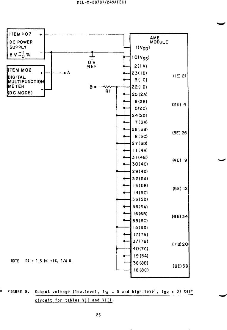 Figure 8. Ouput voltage (low-level, IOL = 0 and high-level, IOH =0 ...